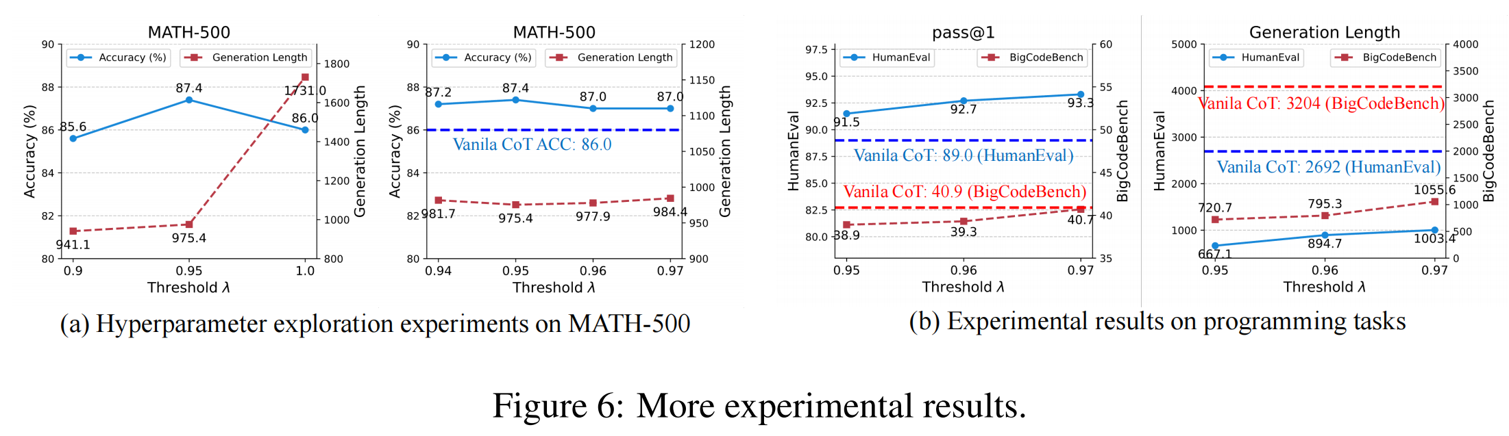 DEER - ShiSe的notebook